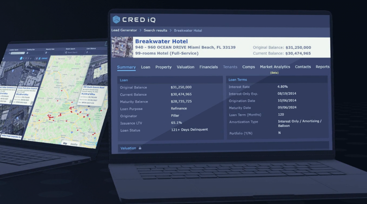 CRED iQ - CRE & CMBS Risk Models
